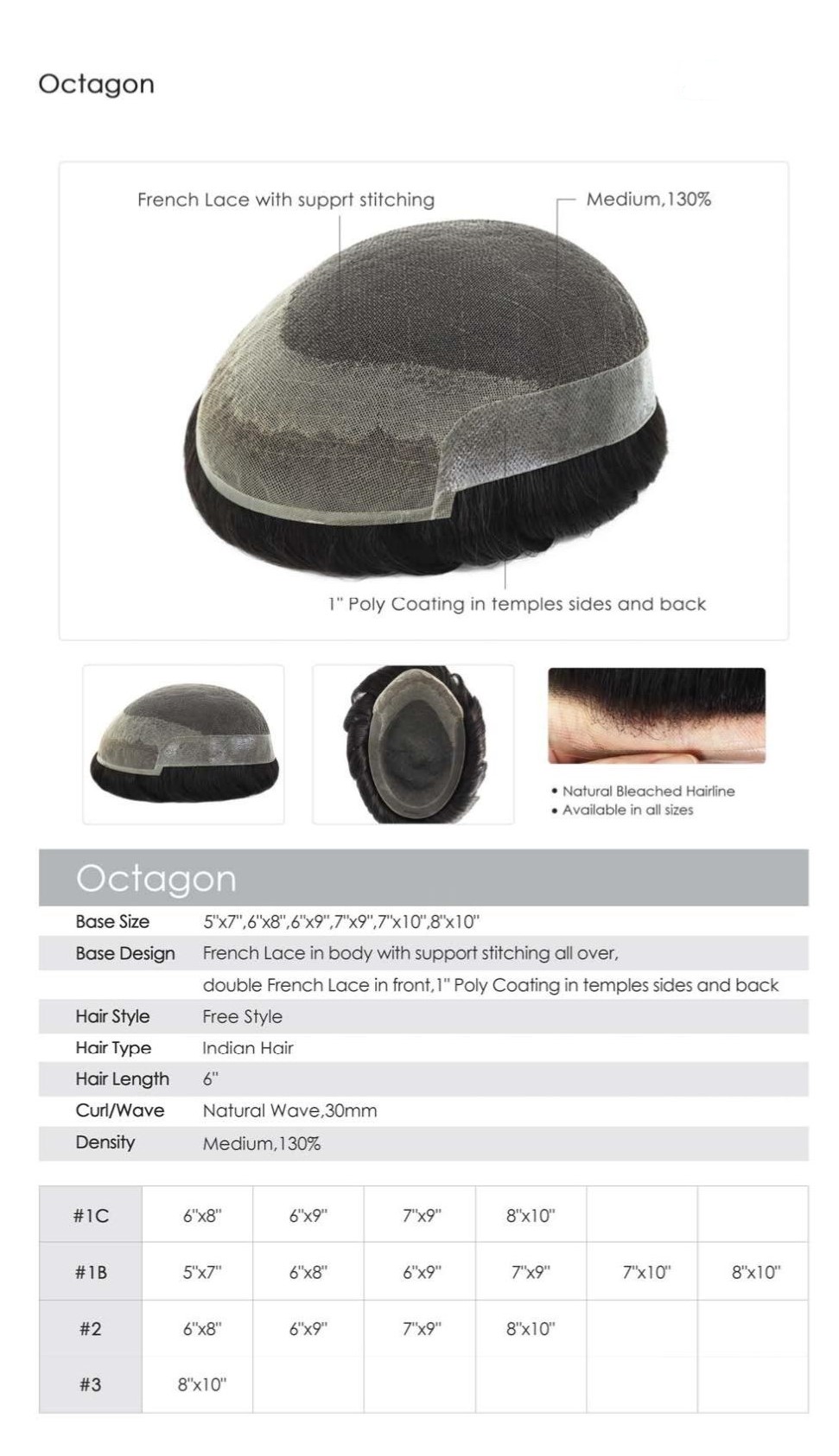 Men's Hair : NHMW, for a full head of hair!